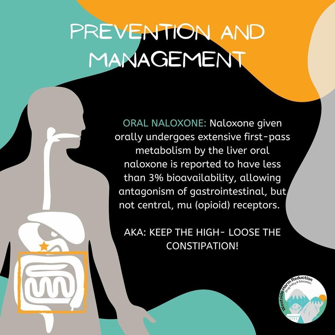 Poop: Bowel Care — NEXT Distro