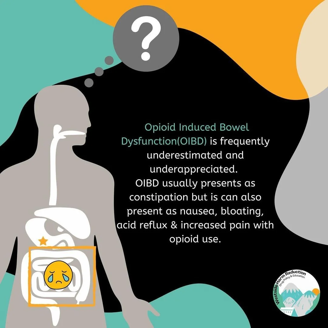 Poop: Bowel Care — NEXT Distro