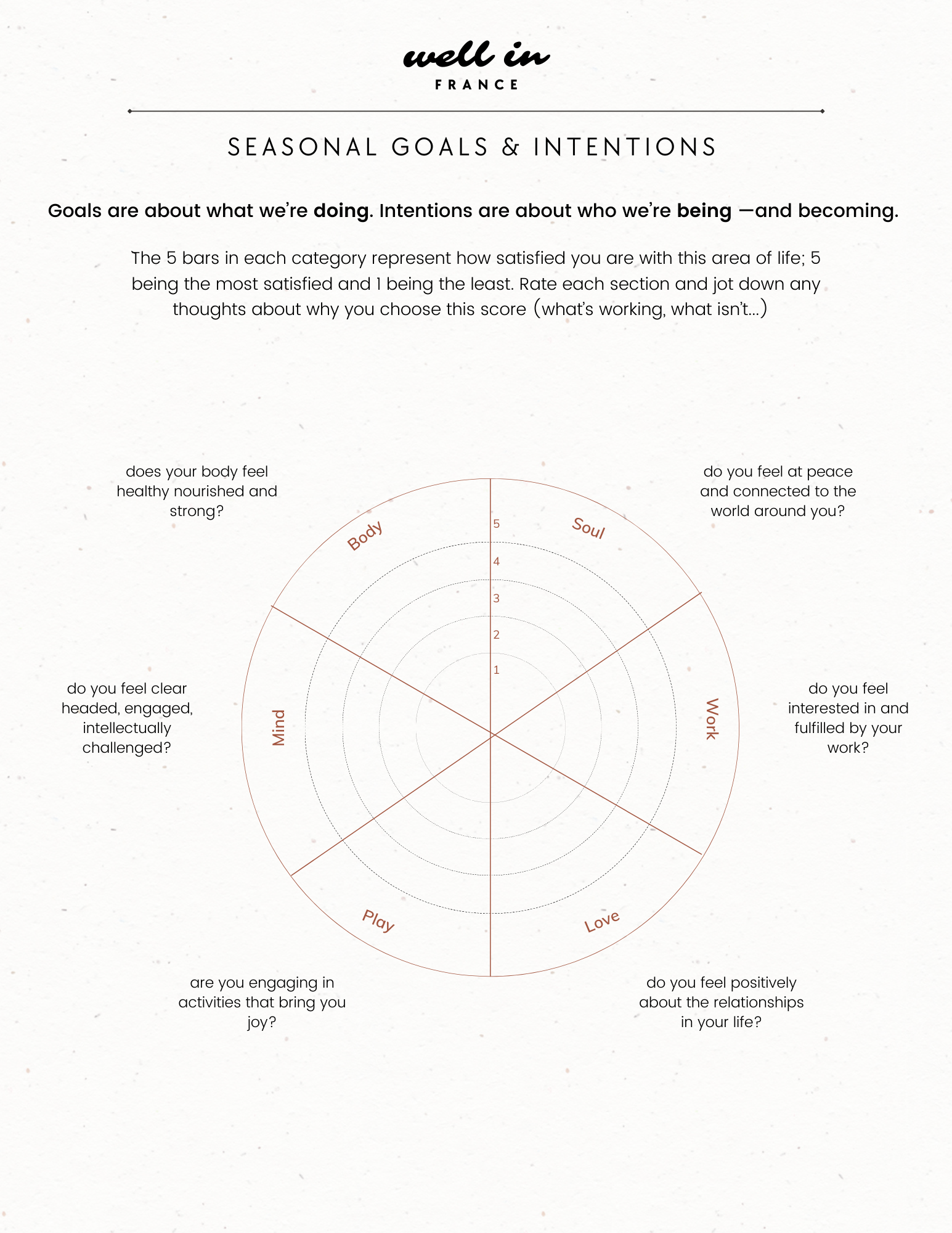 Seasonal Goal-Setting: How to Identify the Most Impactful Wellness ...