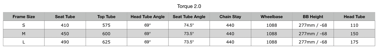 Torque 2.0 — Brodie Bicycles