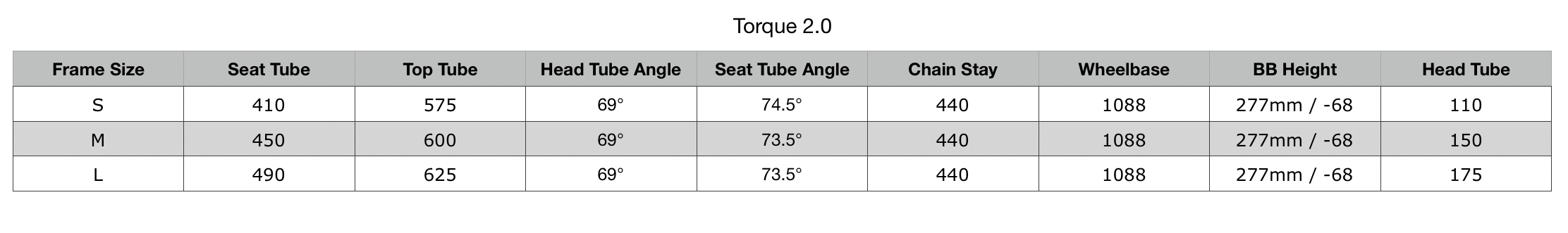 Torque 2.0 — Brodie Bicycles