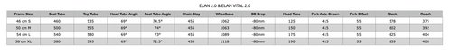 Elan 2.0 — Brodie Bicycles