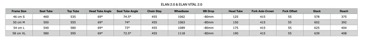 Elan 2.0 — Brodie Bicycles
