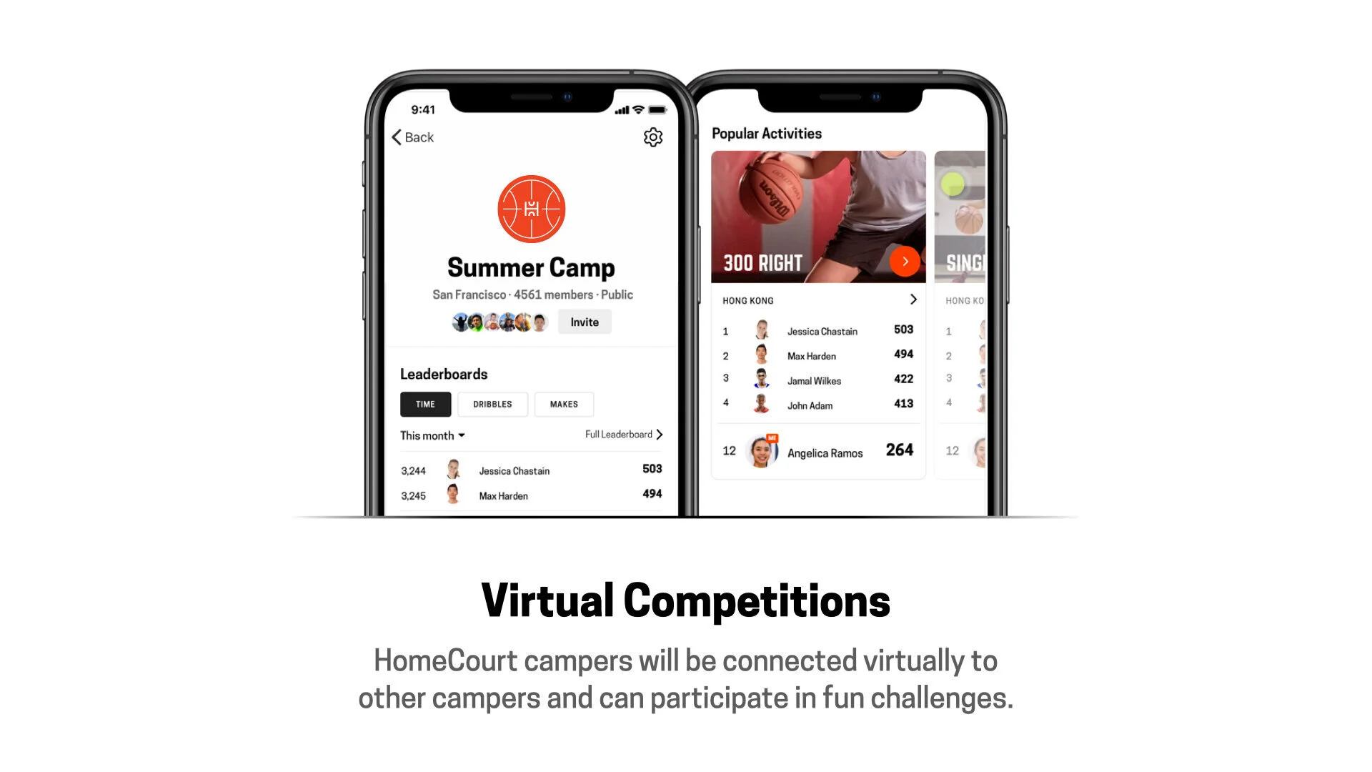 HomeCourt Global Summer Camp — HomeCourt