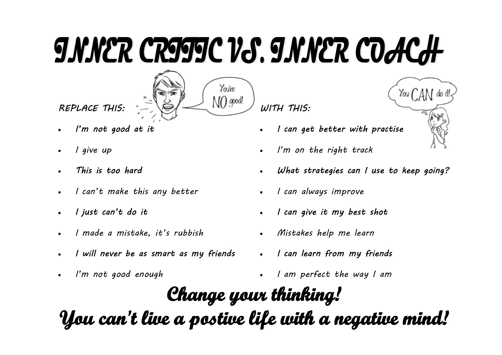Inner Critic Clipart