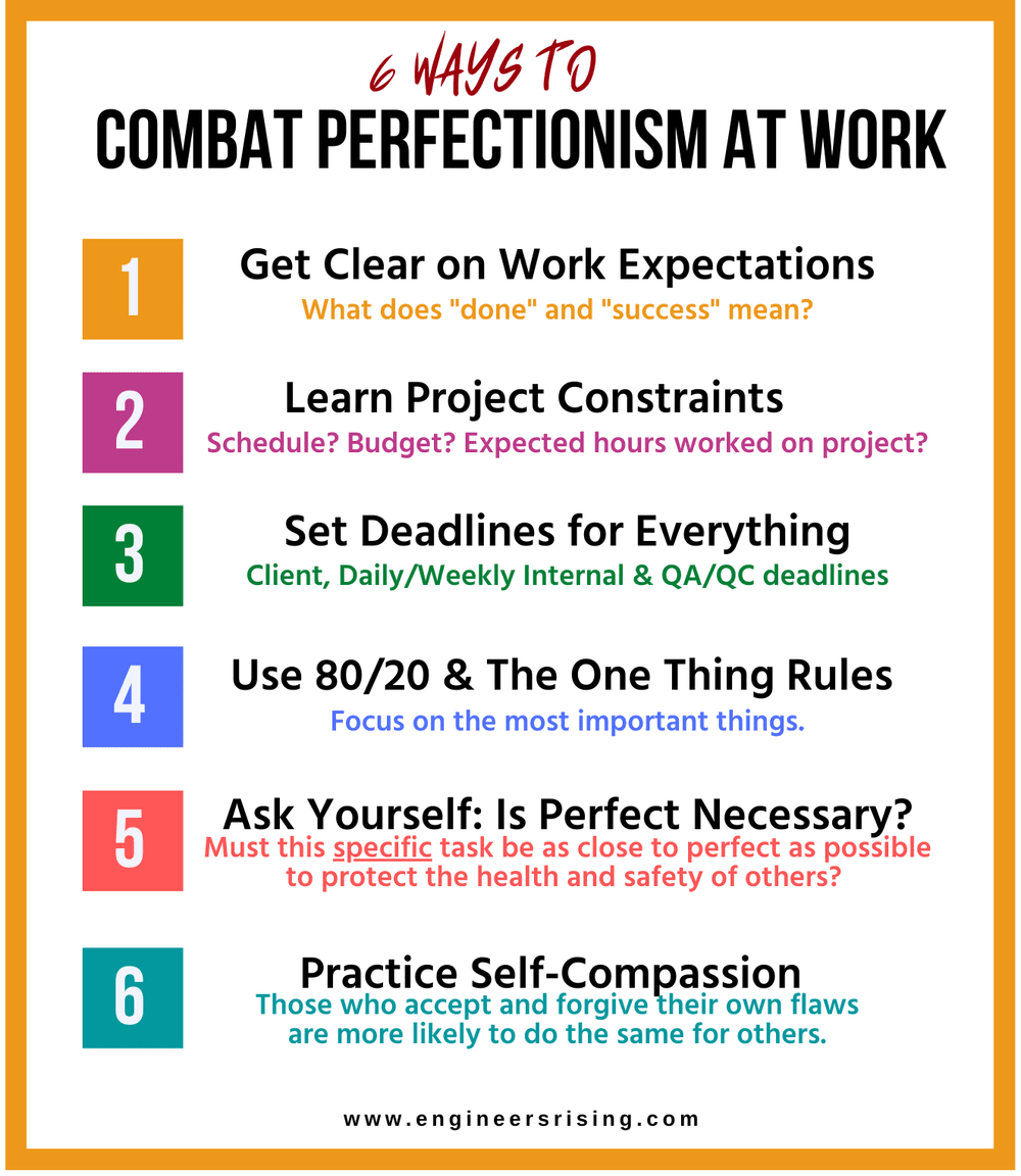 Confessions of A Recovering Perfectionist: 4 Truths You Need To Know ...