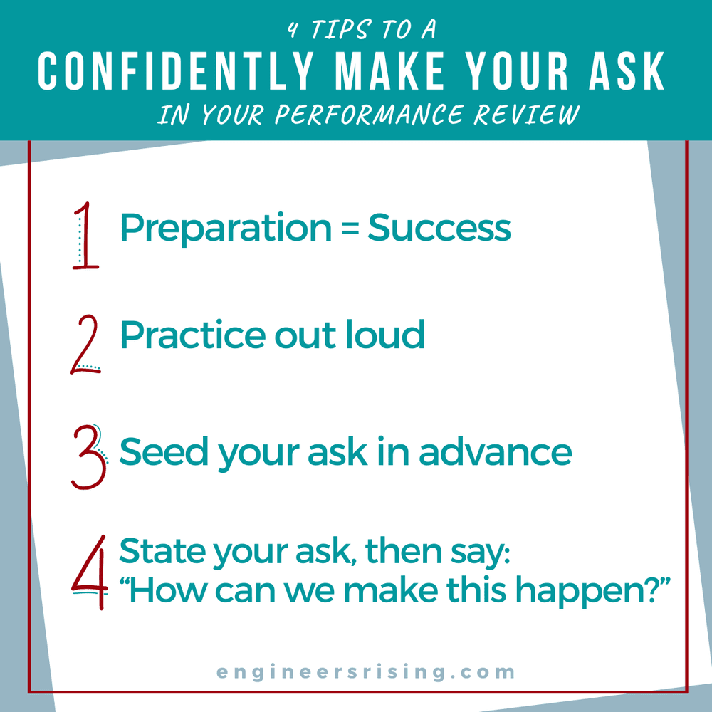 Performance Reviews for Women in STEM: How to Prepare for Career Growth ...