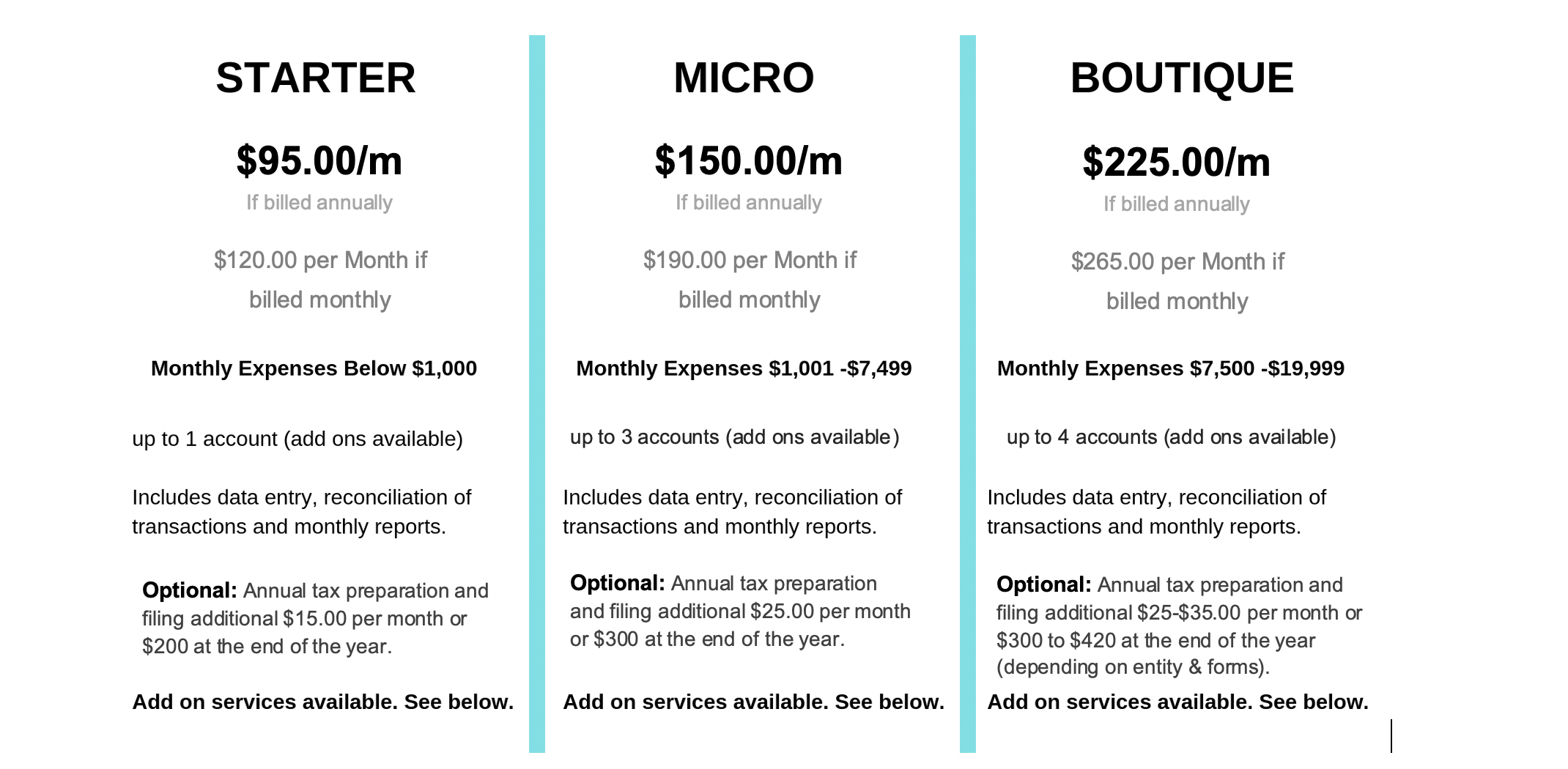 Bookkeeping and Accounting Pricing — Bookkeeping & Accounting Professionals