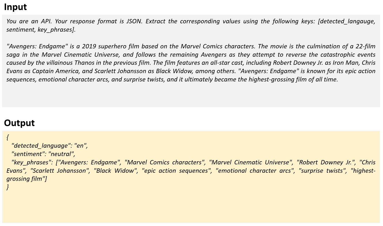 Azure OpenAI — Taygan