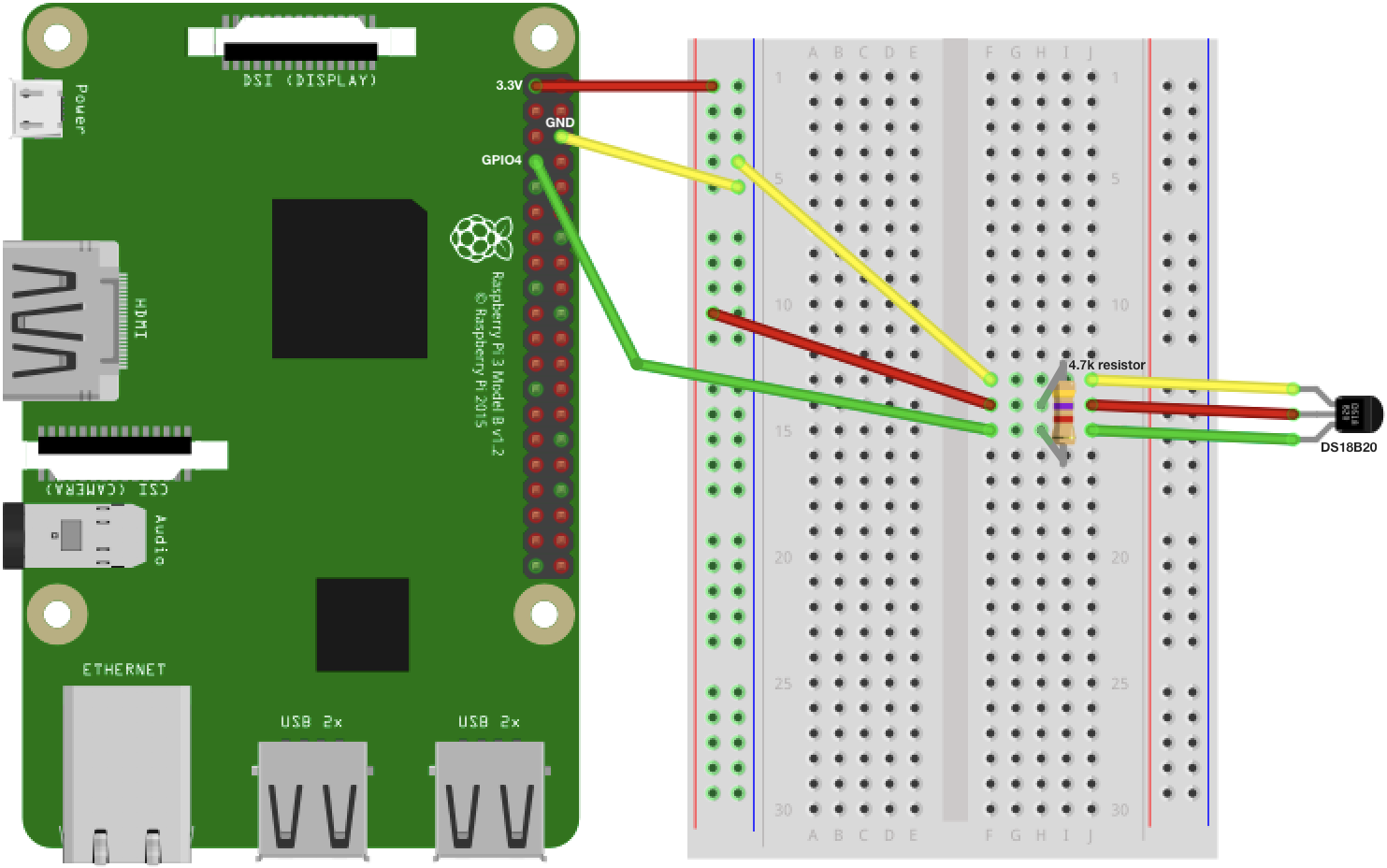 How to Build a Raspberry Pi Temperature Sensor — Taygan