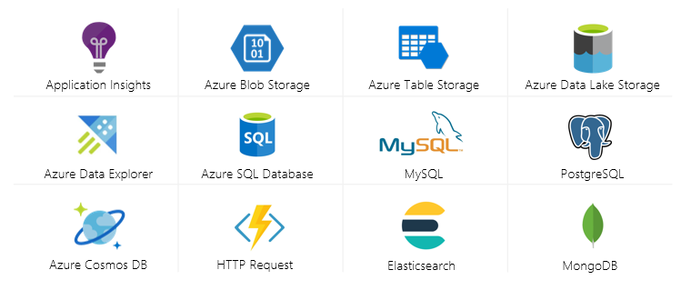 Metrics Advisor — Taygan