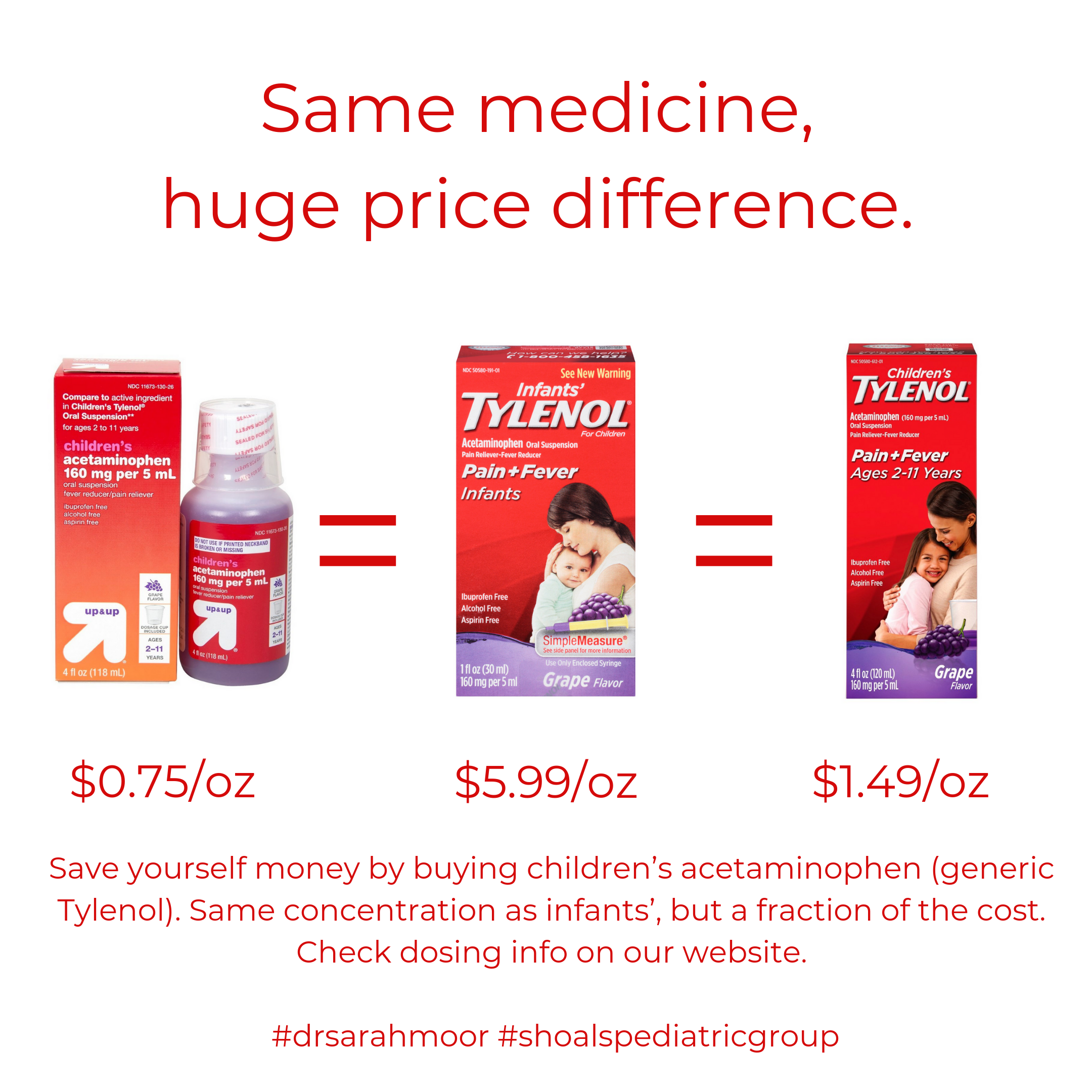 Tylenol Children s Vs Infants Shoals Pediatric Group