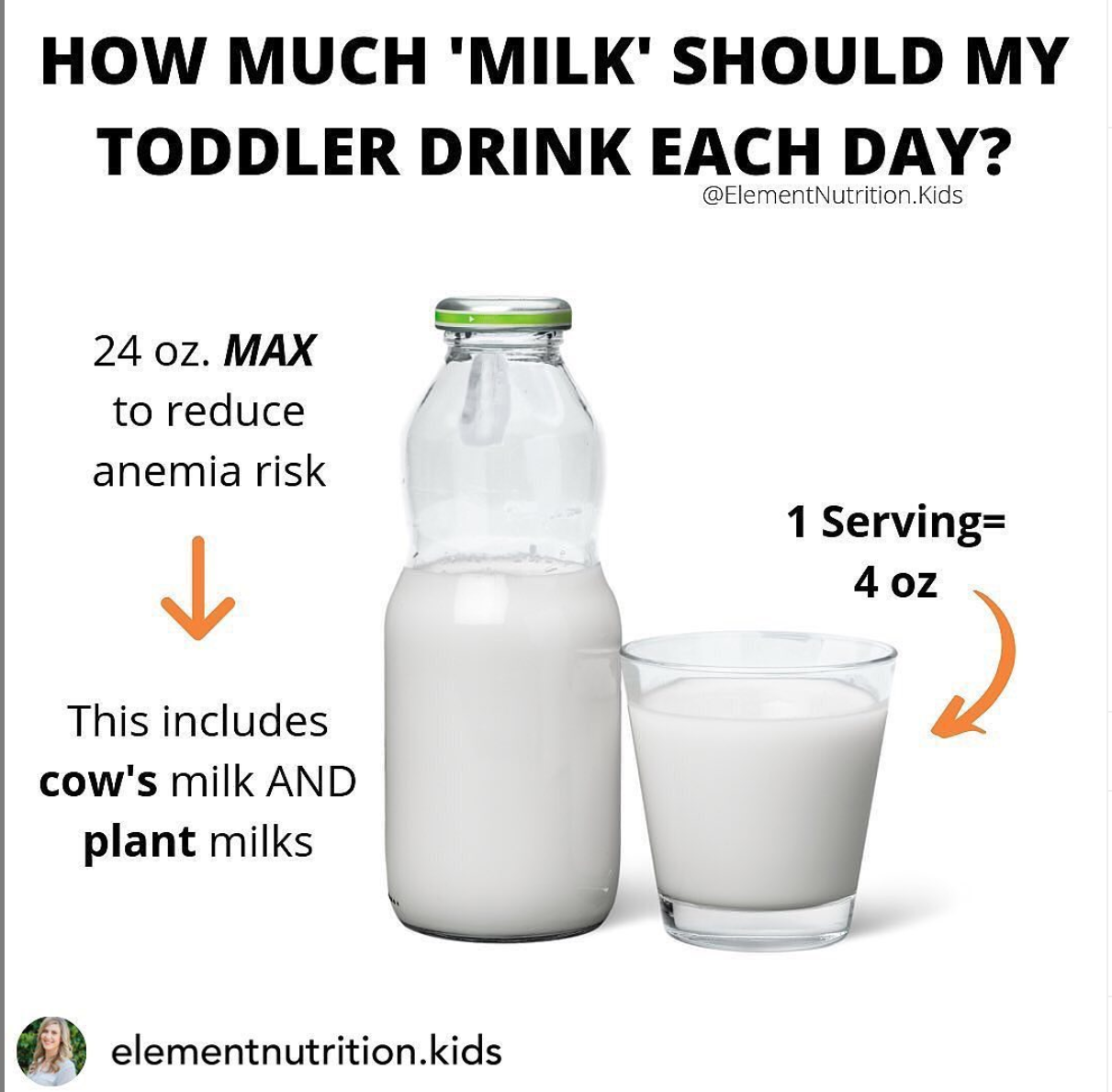 Toddler Milk Consumption Shoals Pediatric Group