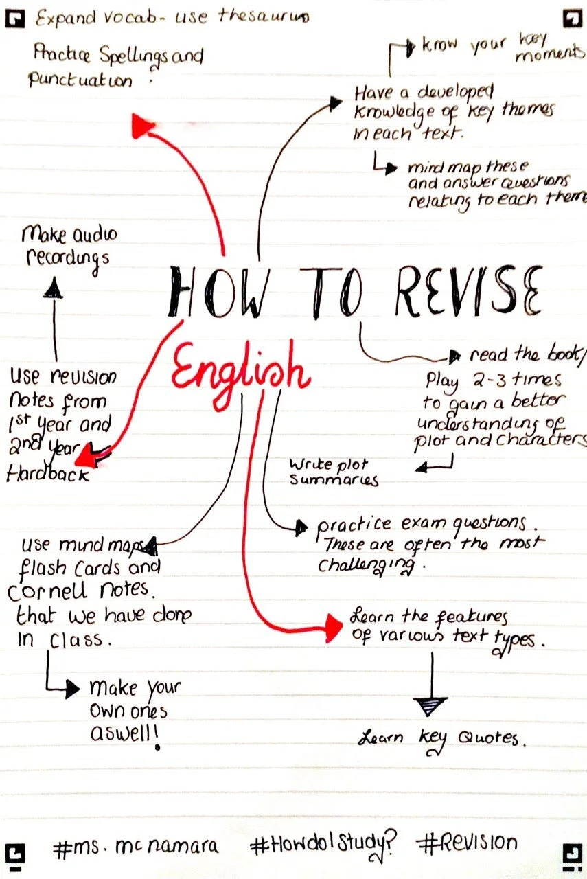 How to Revise English — KCS, Kinsale