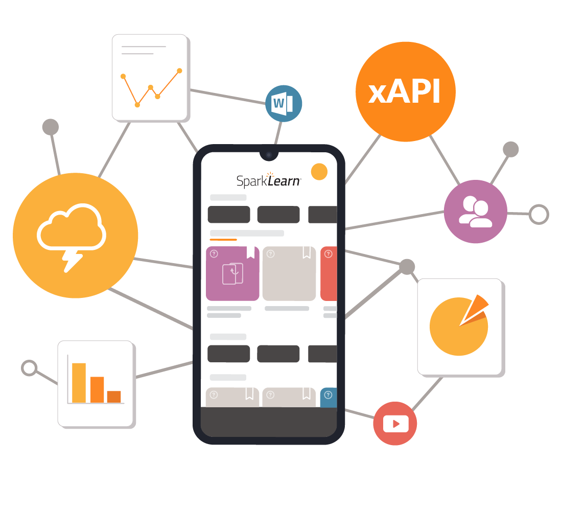 SparkLearn®