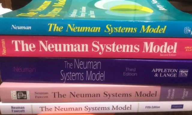 Neuman Textbooks — Neuman Systems Model