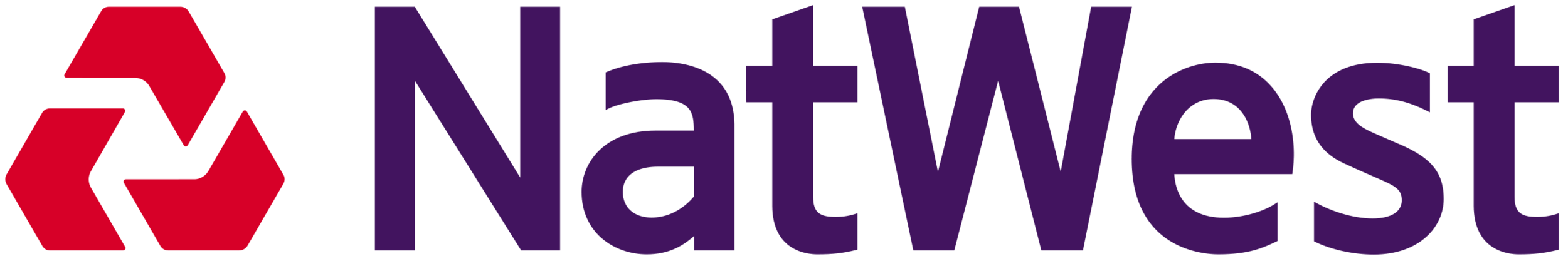 New Natwest Logo