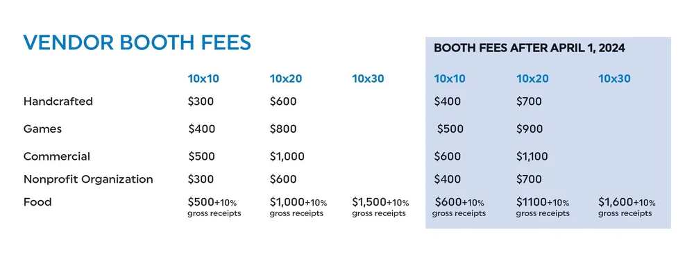 Vendors — Downtown Days