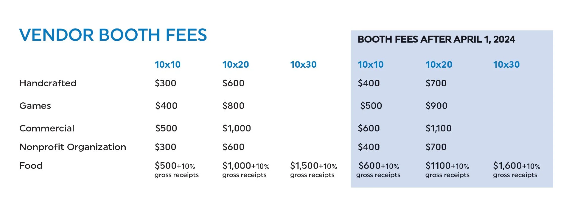 Vendors — Downtown Days