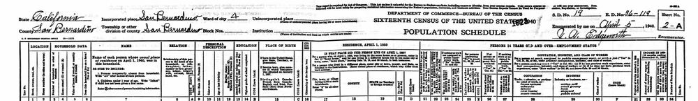 Genealogy for Beginners, Finding Your Family — Whispers of the Heart