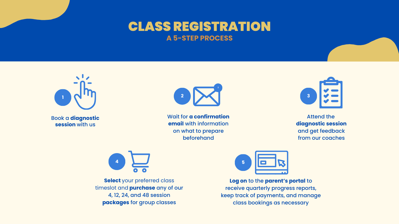 Debate Classes — The Rhetoric Collective