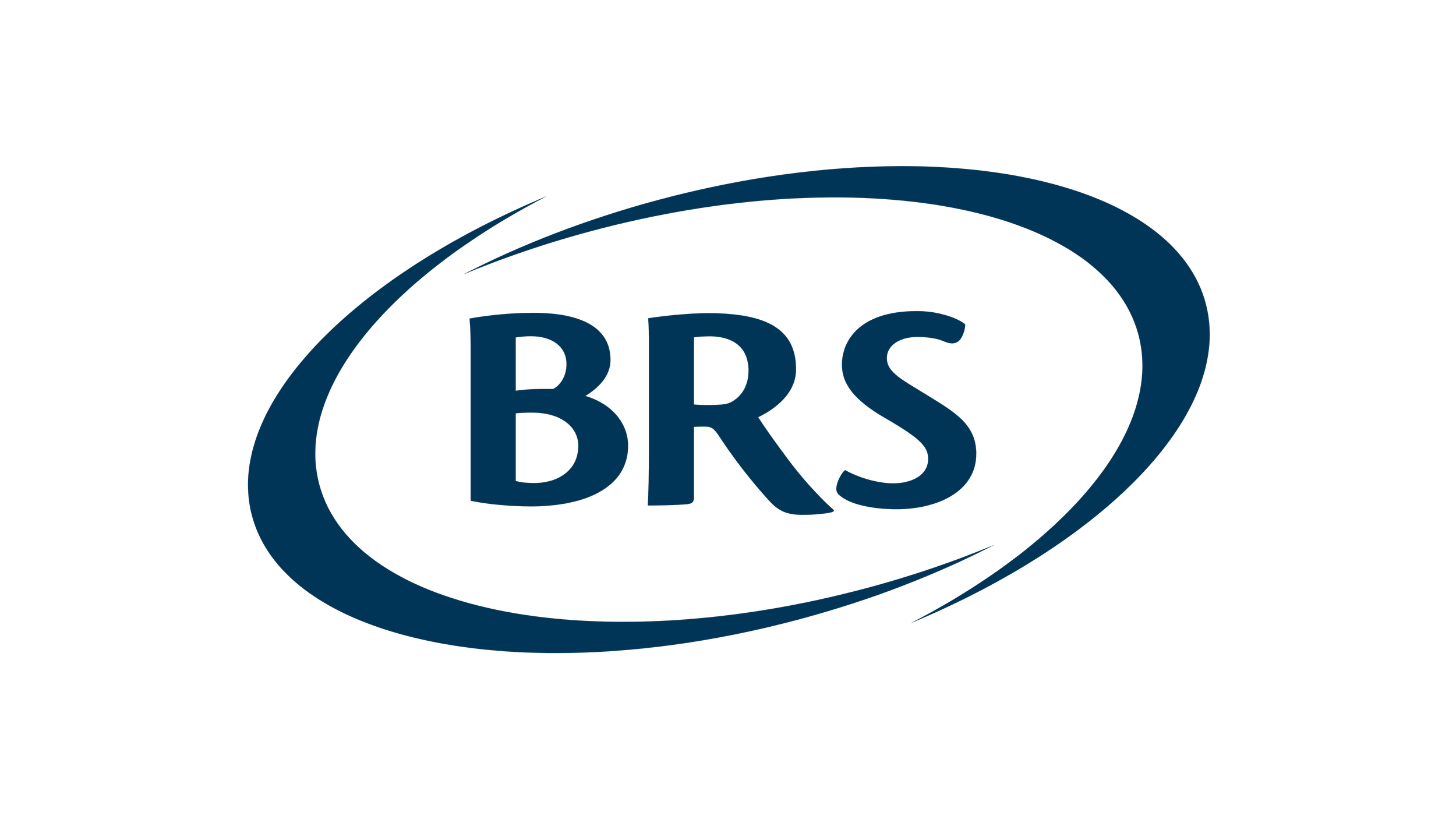 BRS DRY BULK WEEKLY NEWSLETTER — Breakwave Advisors