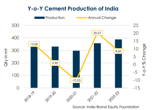 ¿Es India la alternativa a China? Analizamos los factores estructurales ...