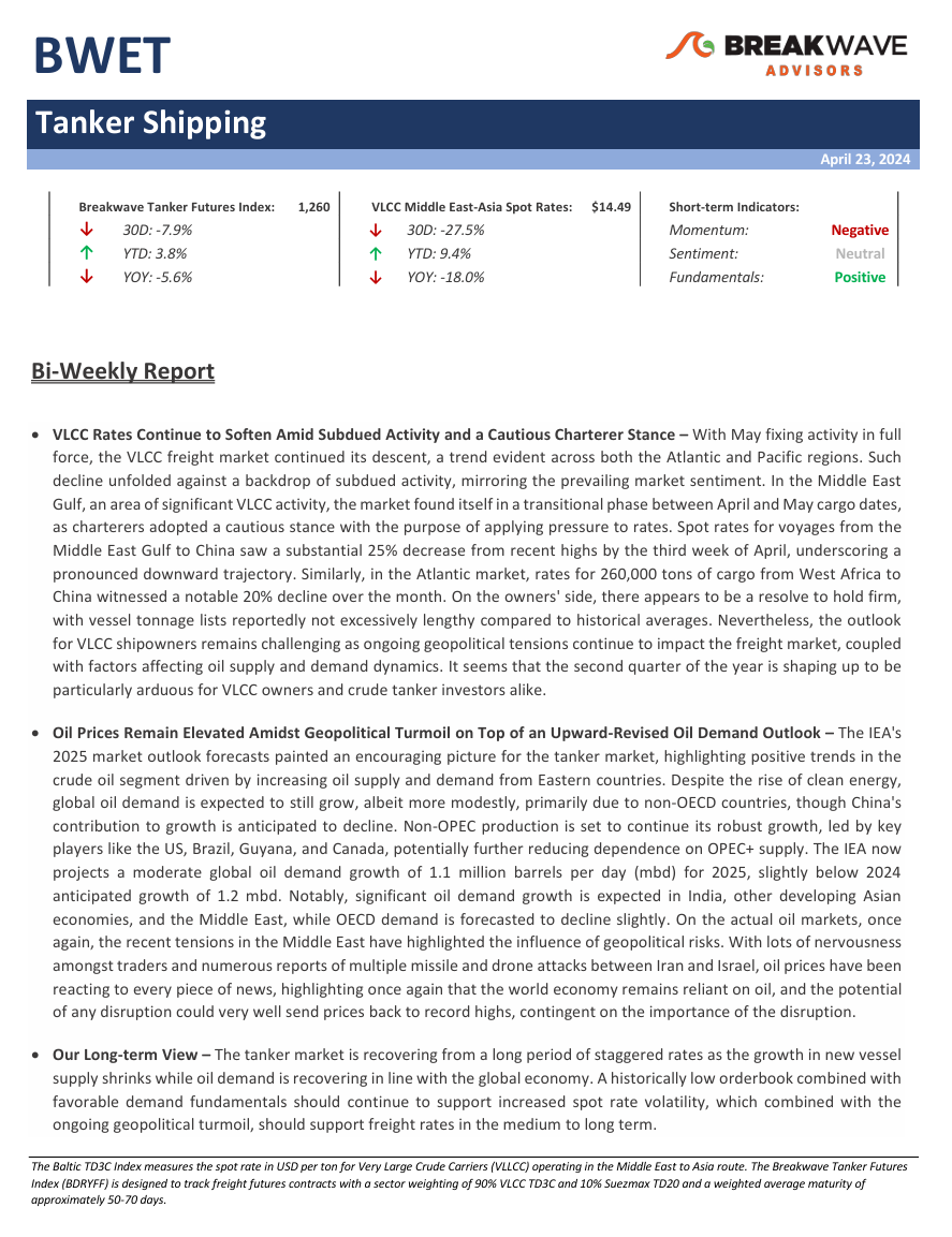 Research — Breakwave Advisors