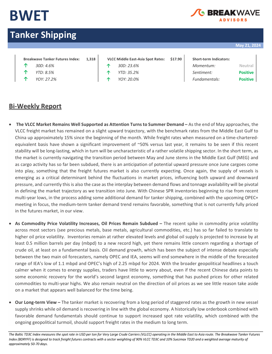 Research — Breakwave Advisors