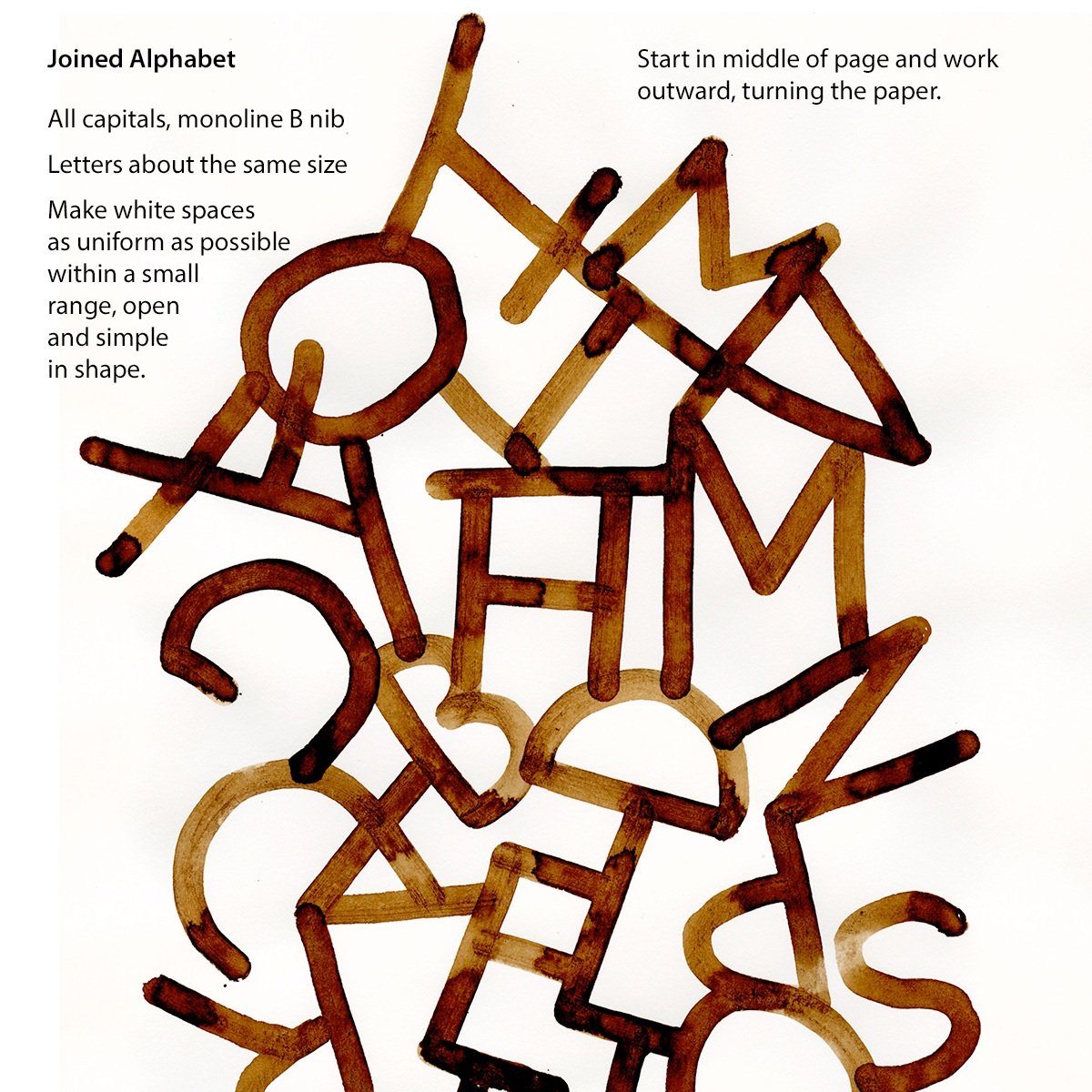 Ann Miller Blog - Art Notes — Ann Miller