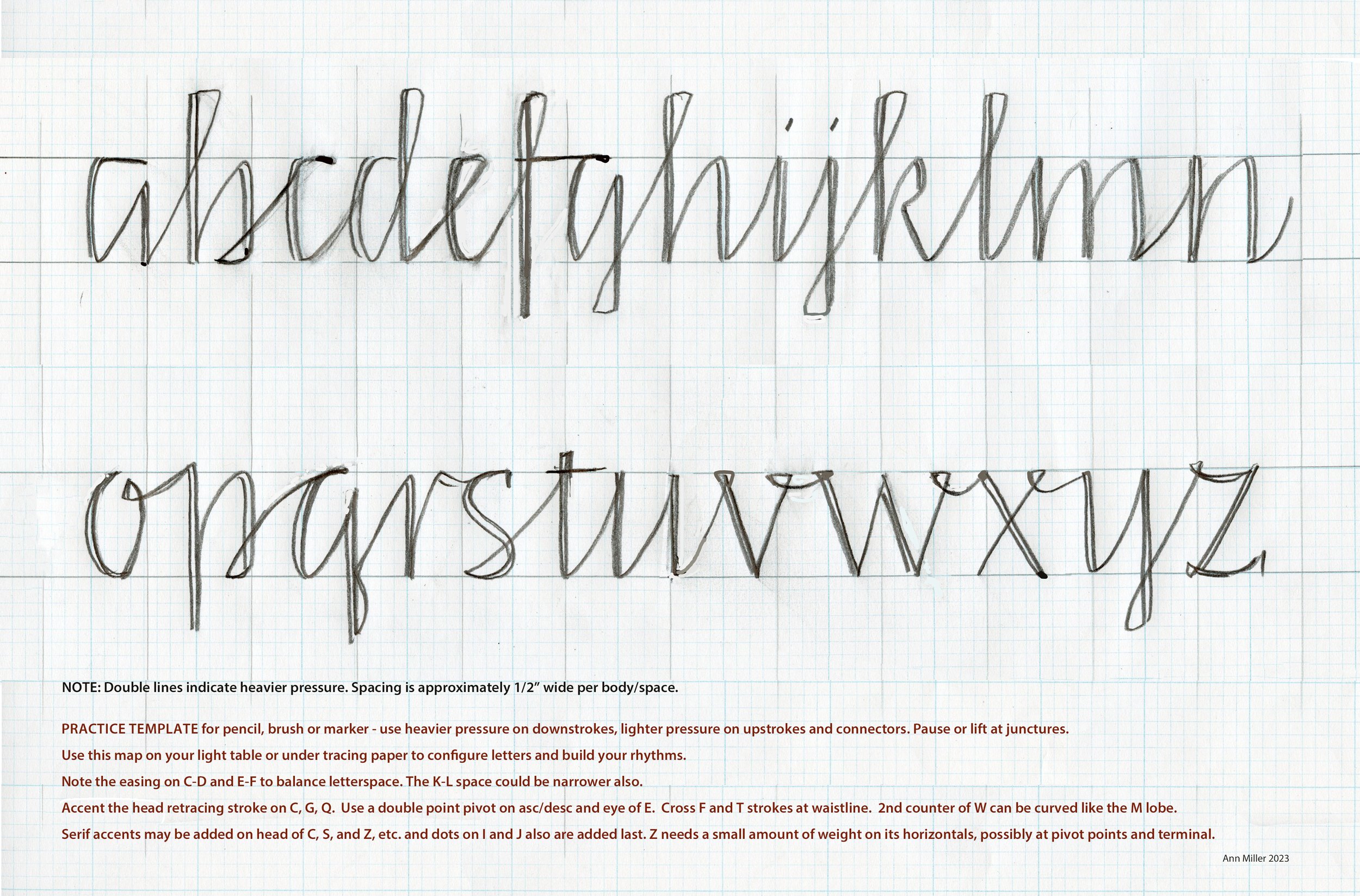 Ann Miller Blog - Art Notes — Ann Miller