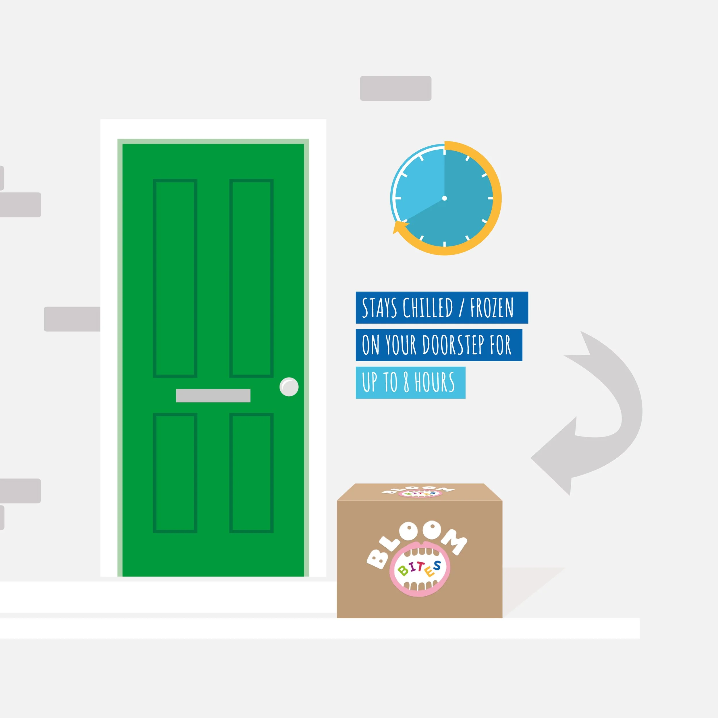 Bloom Bites — littlejen