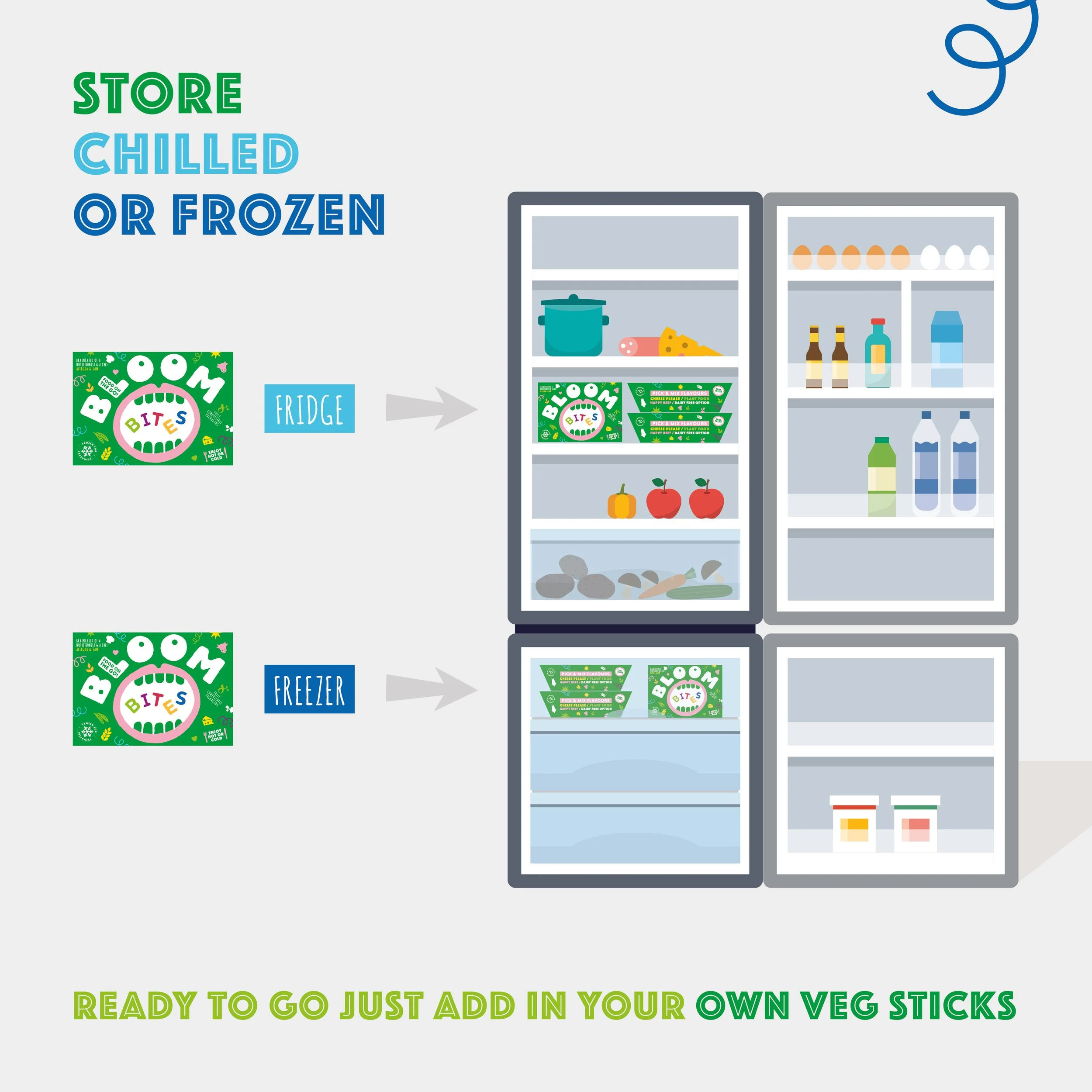 Bloom Bites — littlejen