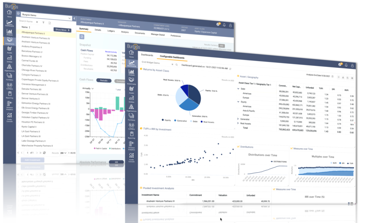 Private I Platform — Burgiss