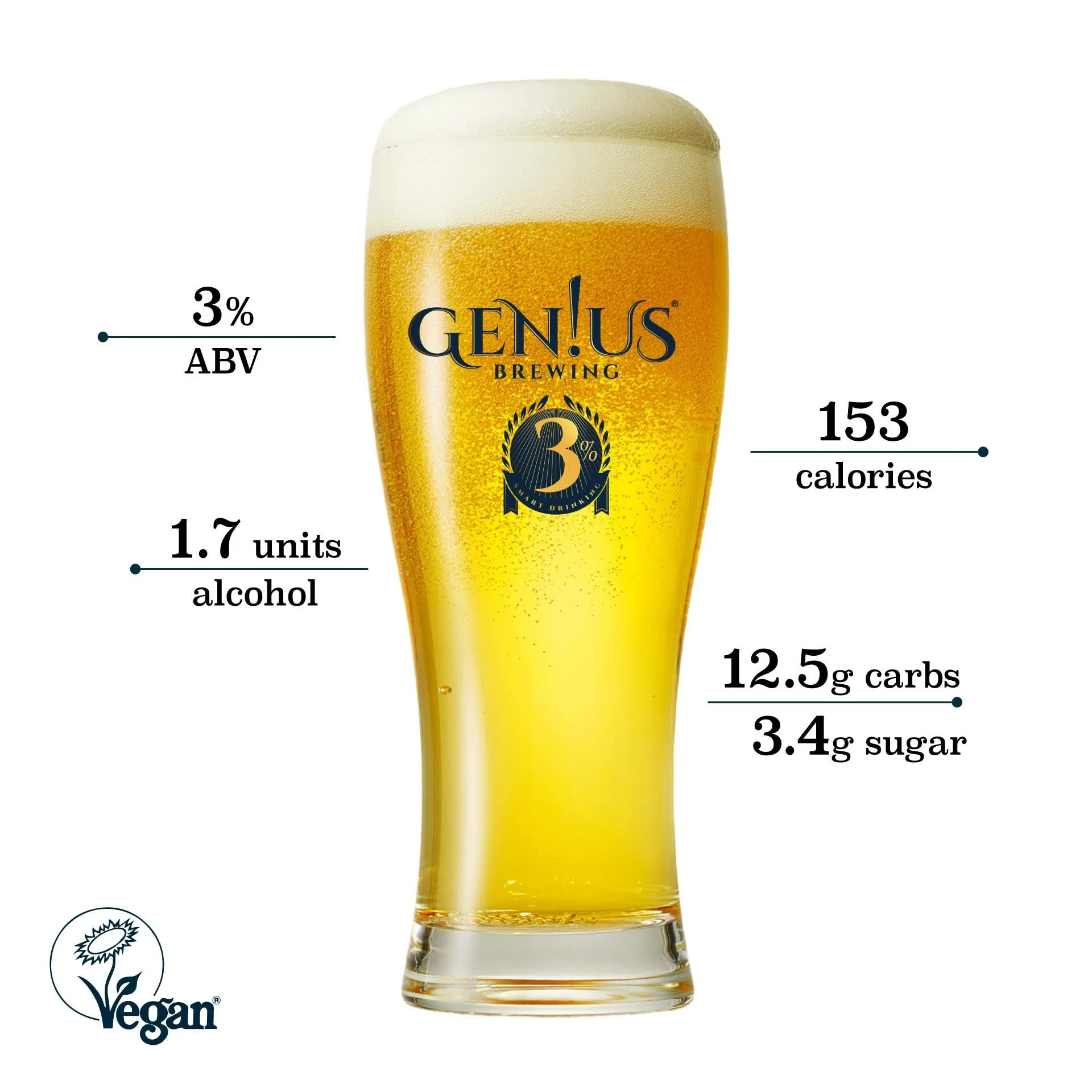 Draft | Genius Brewing