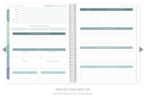10 (thousand) words about choosing a personal planner — 10 Things To ...