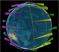 Research and Development | Innovate with KinetX Today — KinetX