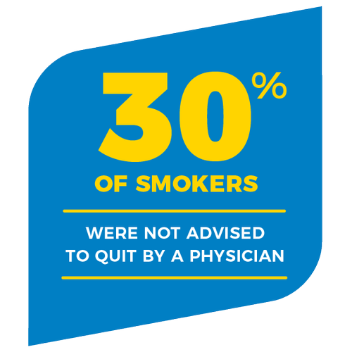 You Can Help — Quit Now Indiana