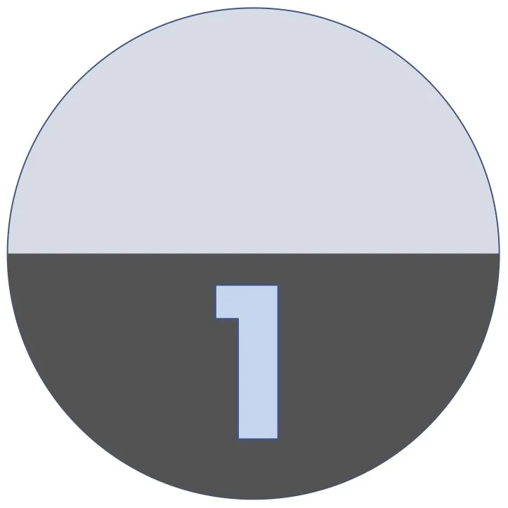 Six Steps of a Financial Fraud Investigation | Hudson Intelligence