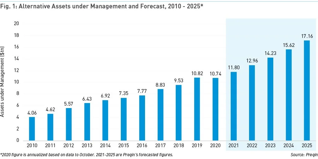 The current financial crisis rivals 2008 with inflation near a 40-year ...