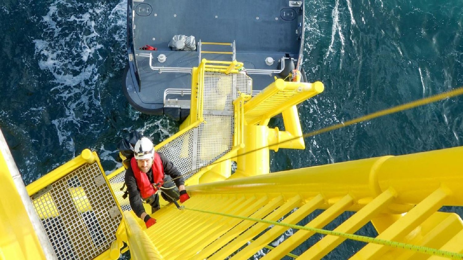 What is GWO Basic Safety Training? — SEFtec | HUET Training Simulators ...