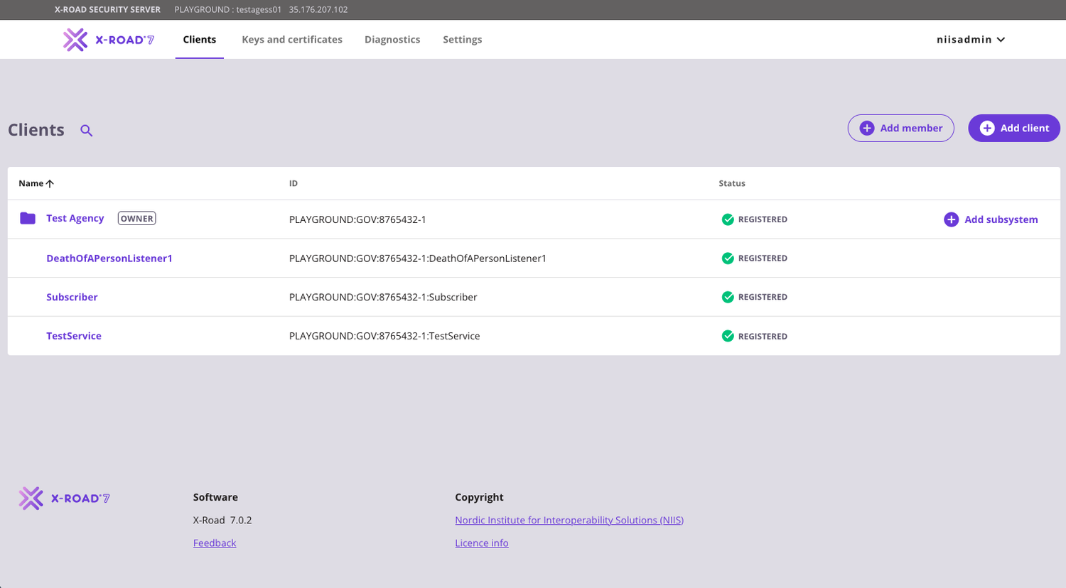 X-Road® — X-Road® Interfaces