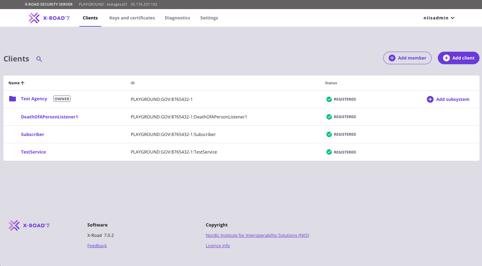 X-Road® — X-Road® Interfaces