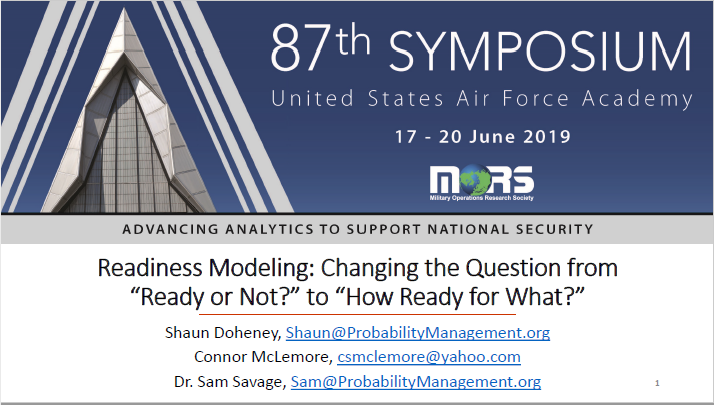 Military Readiness — Probability Management