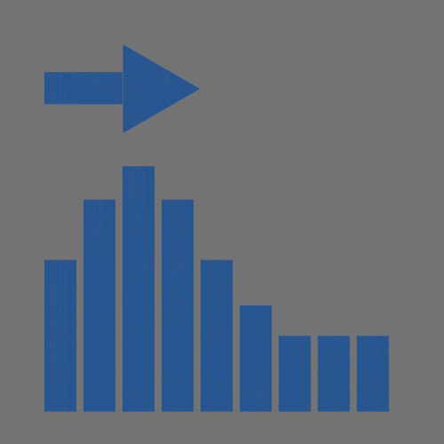 Probability Management
