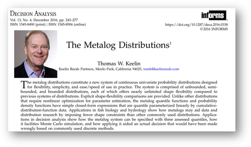 Metalog — Probability Management