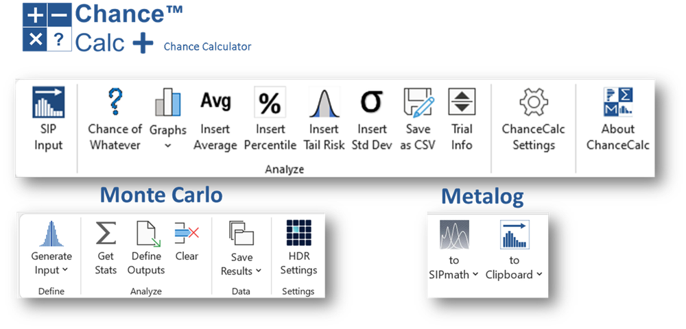 ChanceCalc — Probability Management