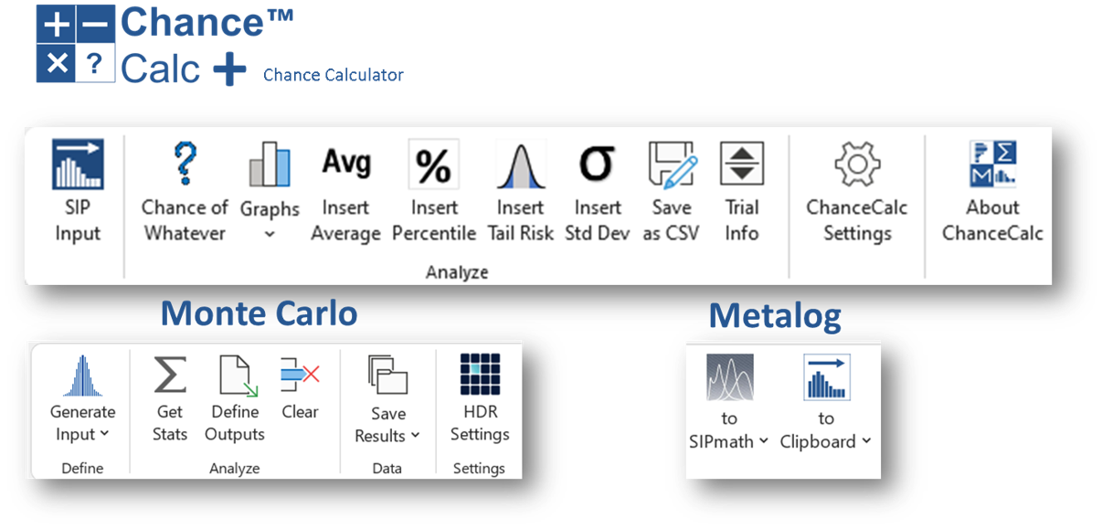 ChanceCalc — Probability Management
