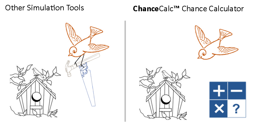 ChanceCalc — Probability Management