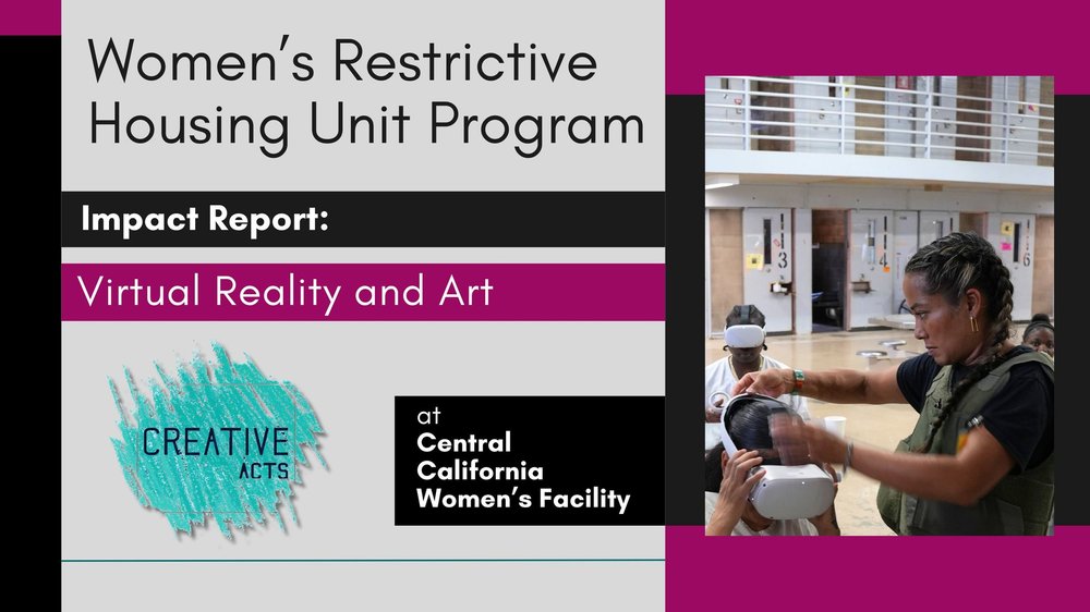 Impact Reports — Creative Acts